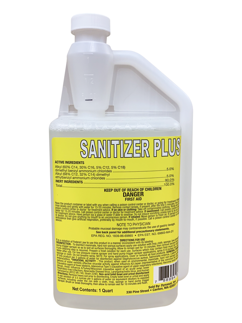 Dynasol | Sanitizer Plus | Professional Disinfectant